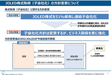【企業】JDI、JOLEDの子会社化を撤回。「液晶の需要は底堅い」