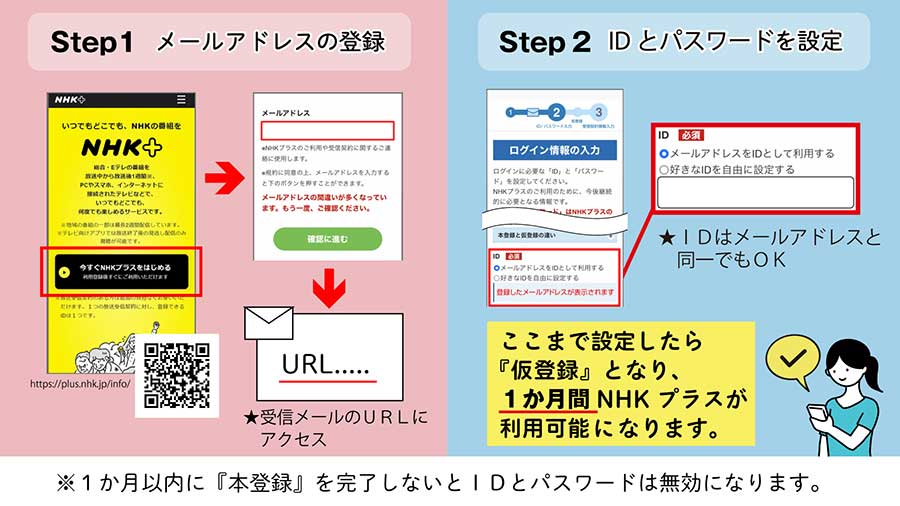 NHKプラス「仮登録」開始。メールアドレスで1カ月利用可 - AV Watch